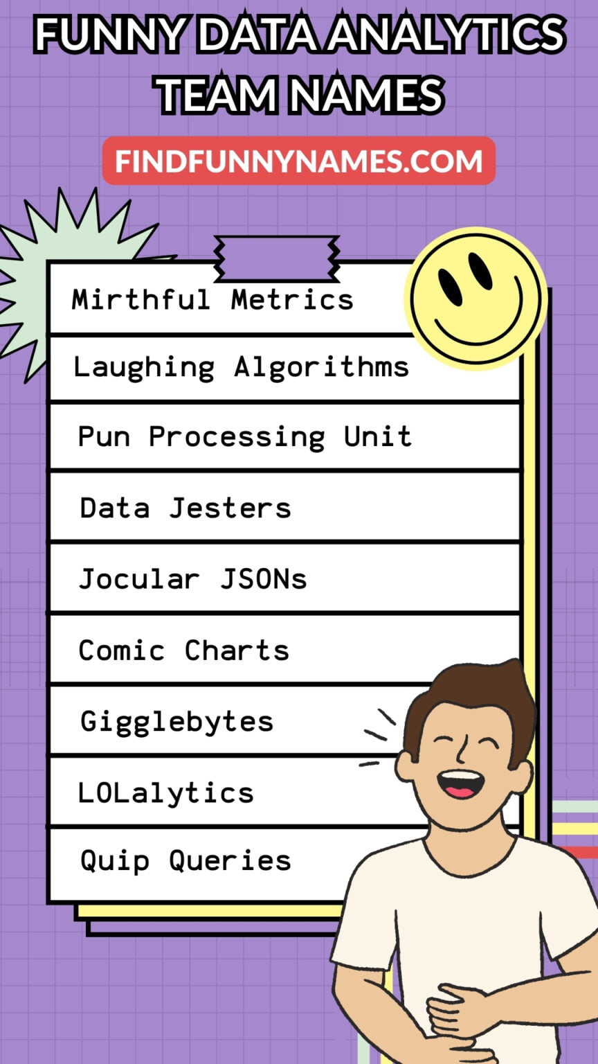 250+ Funny Data Analytics Team Names (Comedy in Coding)